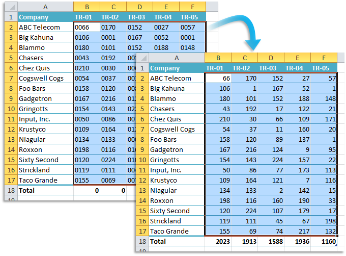 ASAP Utilities For Excel Blog Tip Easily Strip Leading Zeros From 