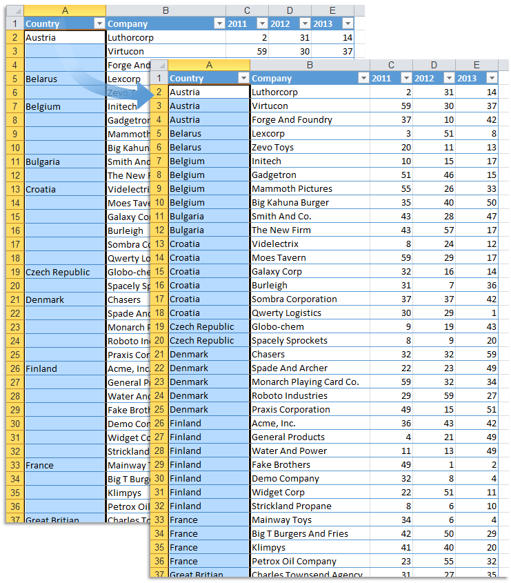 ASAP Utilities For Excel Blog Tip Quickly Fill Blank Cells With 