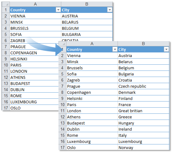 ASAP Utilities For Excel Text Make First Character Uppercase The 